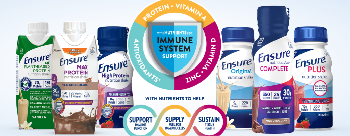 Ensure Immune System Support